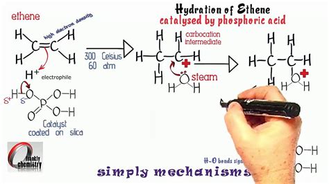 Write A Two Step Equation For The Preparation Of Ethanol From Ethene Tessshebaylo