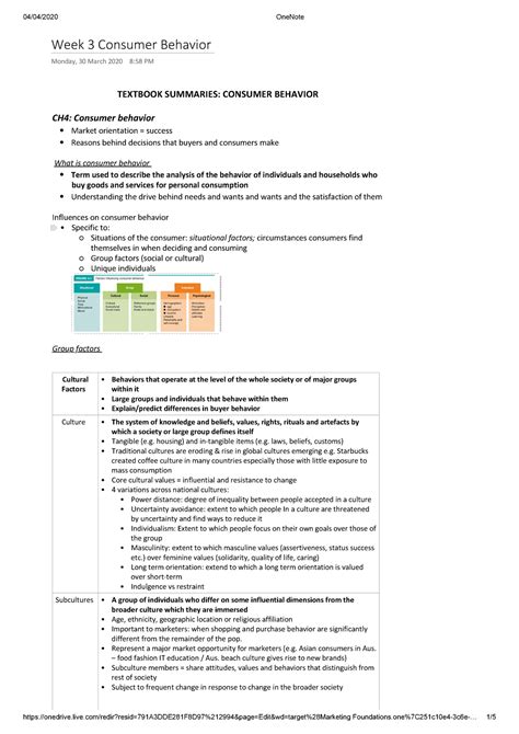 Consumer Behaviour Lecture 3 Textbook Ch4 Warning TT Undefined Function 32 Week 3 Consumer