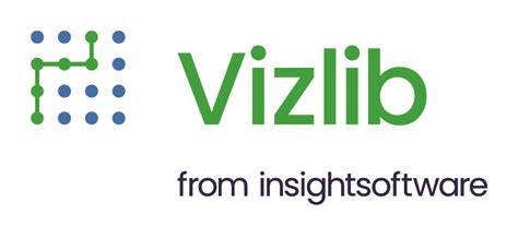 vizlib by insightsoftware pomerol