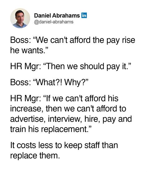 Hari Haran R On Linkedin Exactly