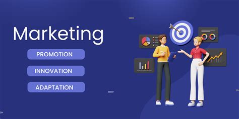 The Ever Evolving Landscape Of Marketing