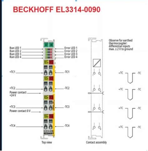 Beckhoff Ethercat Terminal El3314 0090 At ₹ 10000 Piece Bagdola New