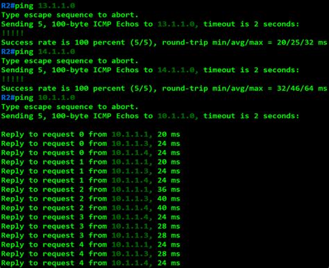 Configuring Eigrp Maximum Paths In Cisco Geeksforgeeks
