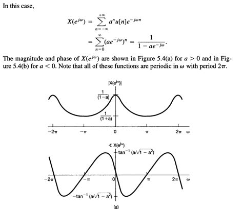 solved in this question i m confused about how to get the