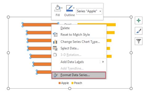 Create Butterfly Chart In Excel
