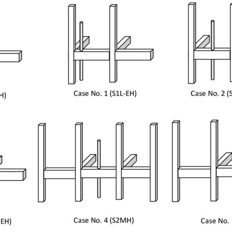 Minimum Reinforcement In The Floor Slab Due To Thermal Shrinkage Minimum Reinforcement In The Floor Slab Due To Thermal Shrinkage