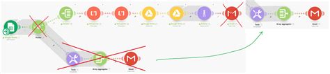 How To Merge Two Arrays Into A Single Gmail Draft 2 By Samliew
