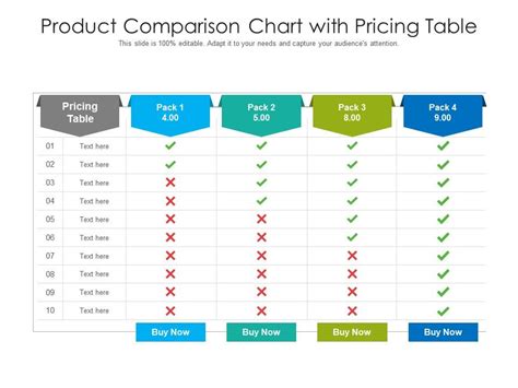Product Comparison Chart Template