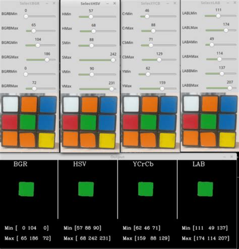 Color Spaces In OpenCV C Python Learn OpenCV