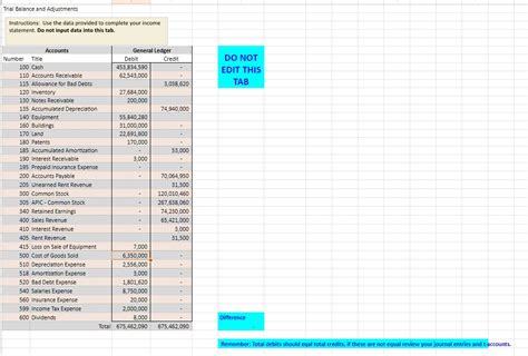 Solved This Task Does Not Have Any Errors