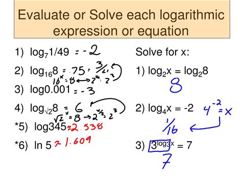 PPT Logarithmic Functions Intro Graphing TS Making Decisions After Reflection And Review
