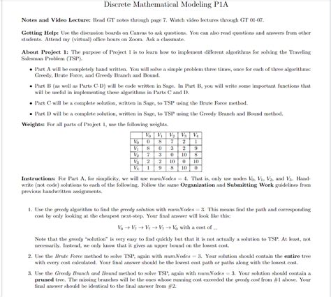 Discrete Mathematical Modeling P1a Notes And Video