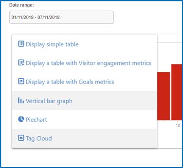 How To View Your Website Statistics Primarysite Help Centre