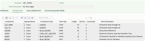 Graphs Another Way To Show Sap Erp Data Sap Community