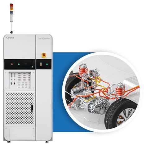 Obc And Dc Dc Converter Power Hil Testbed Chroma