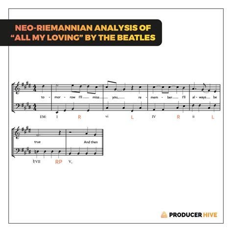 The Complete Guide To Neo Riemannian Theory