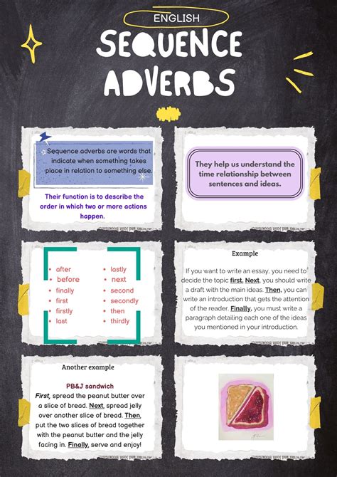 Session 3 Sequence Adverbs