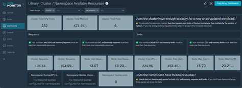 Sysdig Kubernetes Security