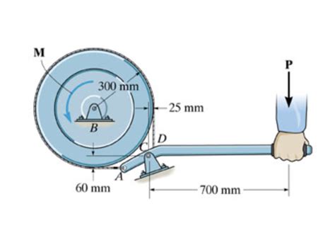 Solved The Coefficient Of Static Friction Between The Belt