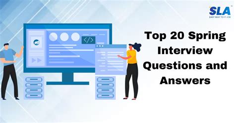 Most Asked Spring Interview Questions 2025 Download Pdf Now