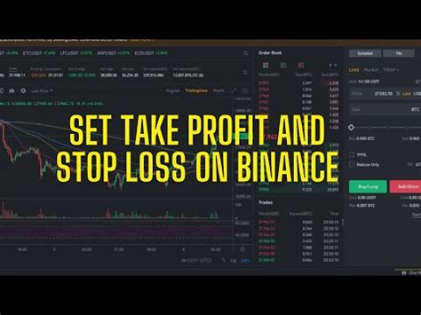 How To Set Your Take Profit And Stop Loss On Binance Futures YouTube