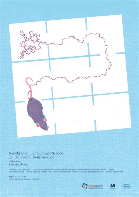 Nencki Open Lab