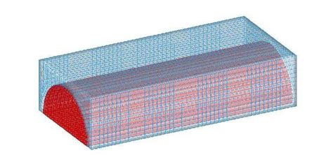 Computational Domain With Absorbing Boundary Layer Points Laying
