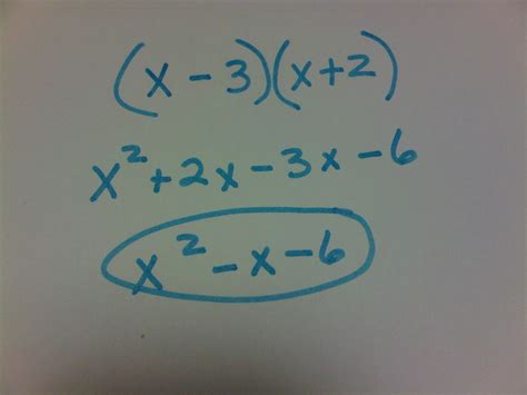 Algebra Aside Mulitpying Special Binomials