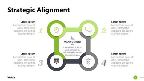 Deloitte Presentation Free Powerpoint Template