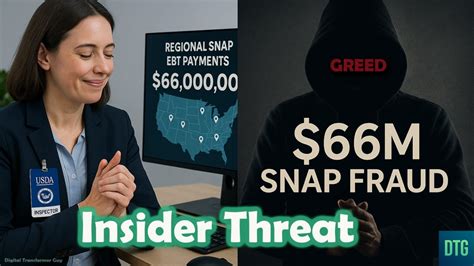 How Ai Could Have Prevented The Massive 66m Snap Fraud By John The