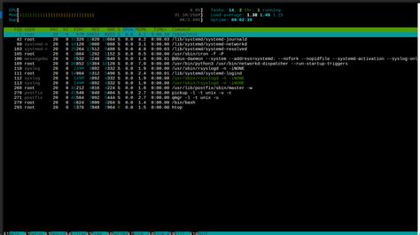 Weird Proxmox Issue Rproxmox