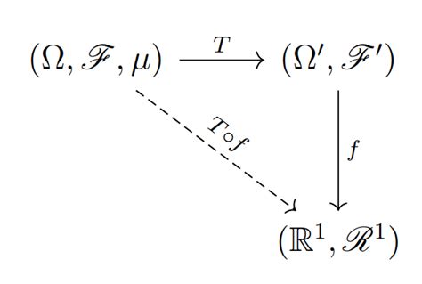 Creating Tikz Picture Problem With Arrows And Labels TeX LaTeX Stack Exchange