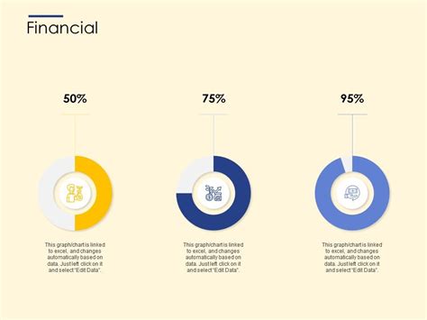 Financial R585 Ppt Powerpoint Presentation Styles Designs Presentation Graphics Presentation