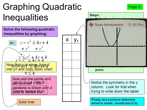 Graphing Quadratic Inequalities Page 5 Solve The Following Worksheets Library