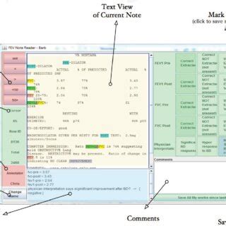 User Interface For NLP And Evaluation Software With Labeled Features Download Scientific Diagram