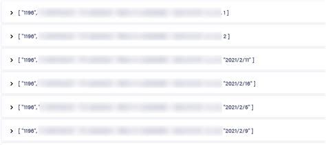 Nodejs Faunadb Returns Multiple Instances Of The Same Item Due To An