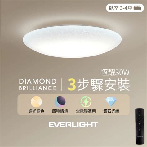 2026最受矚目的everlight 億光吸頂燈推薦：這8款為何大受歡迎？ 家電記 3c 評價推薦