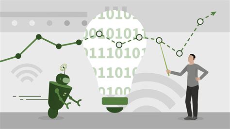 assessing data executive guide to predictive modeling strategy at