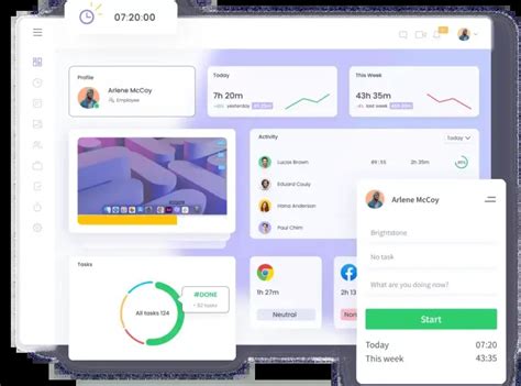 Honest WebWork Review By A Competitor 2025