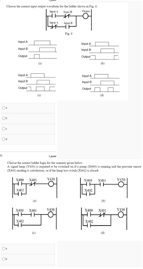 Choose the correct input output waveform for | StudyX