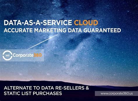 Dataforce On Linkedin Dataasaservice Bigdata B2bmarketing