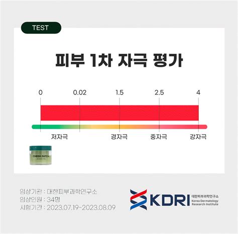 마니아홀릭 수분 진정 하이드로겔 치크 패치 60매입