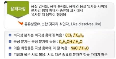 용액의 농도와 묽은 용액의 총괄성 기초 화학 네이버 블로그