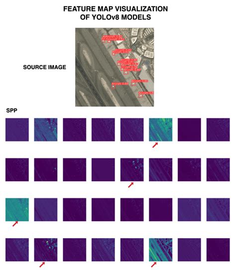 fine tuning yolov9 models on custom dataset