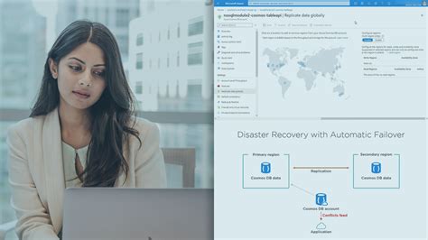 Microsoft Azure Solutions Architect Implement A Nosql Databases Strategy