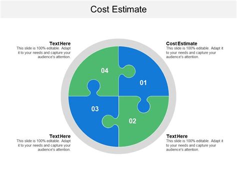 Cost Estimate Ppt Powerpoint Presentation File Outline Cpb Powerpoint
