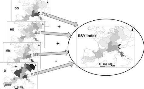 Conceptual Scheme Of The Specific Sediment Yield Ssy Index Download Scientific Diagram