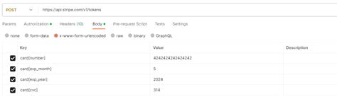 Card Token Stripe Using Postman Stack Overflow