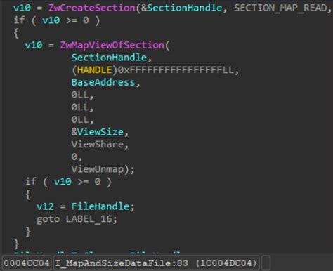 Introducing A New Vulnerability Class False File Immutability