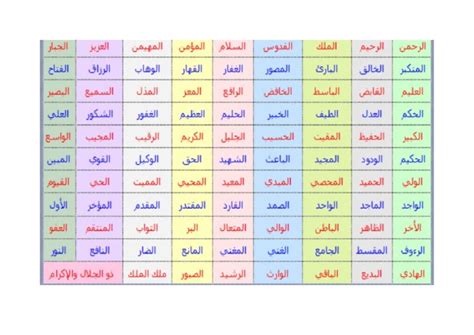 أسماء الله الحسنى Pdf